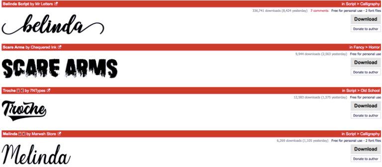 Best Free Fonts for Vinyl Cutting: 1 Huge List of Fonts